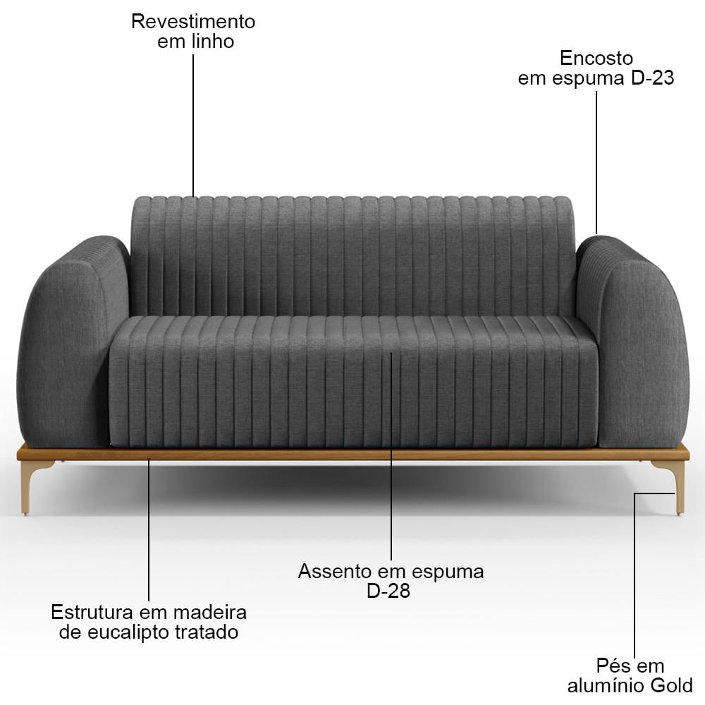 Sofá 150cm 2 Lugares Base Gold Molino D06 Linho C-416 Cinza Escuro ...